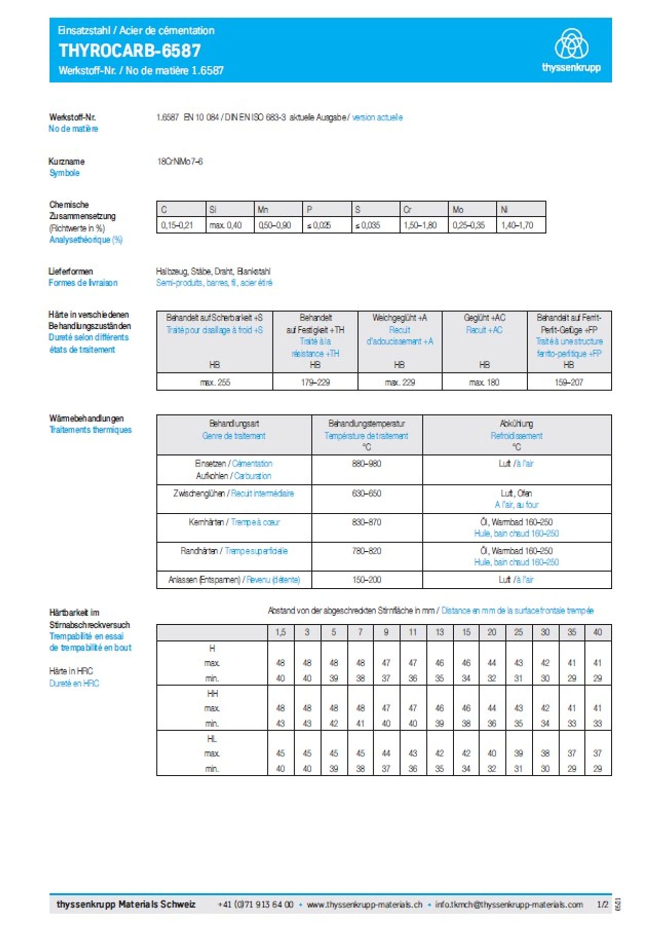 Datenblatt THYROCARB-6587 / thyssenkrupp Materials Schweiz