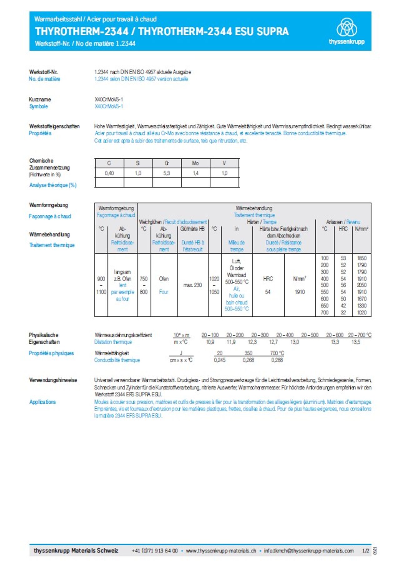 Datenblatt THYROTHERM-2344