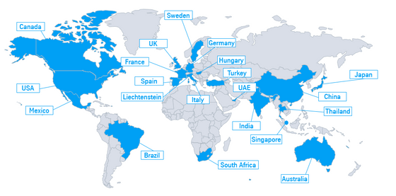 thyssenkrupp Management Consulting