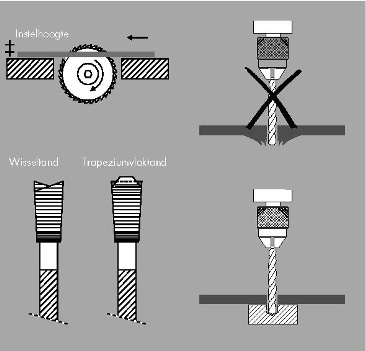 TRESPA® Monatge et technique