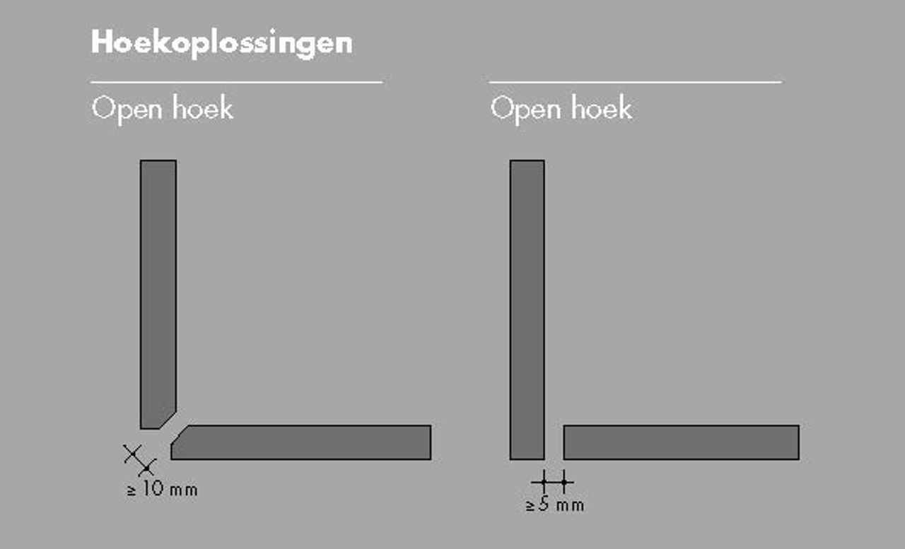 TRESPA® Monatge et technique